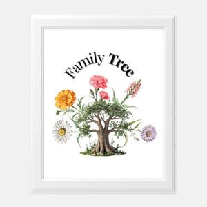 Personalized Birth Flower Family Tree Print: Custom Digital Wall Art ...