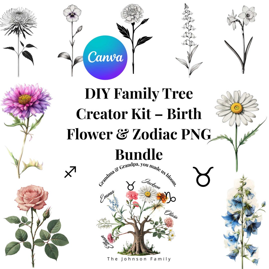 Birth Flower Family Tree Printable – DIY Canva Kit, Zodiac PNG ...