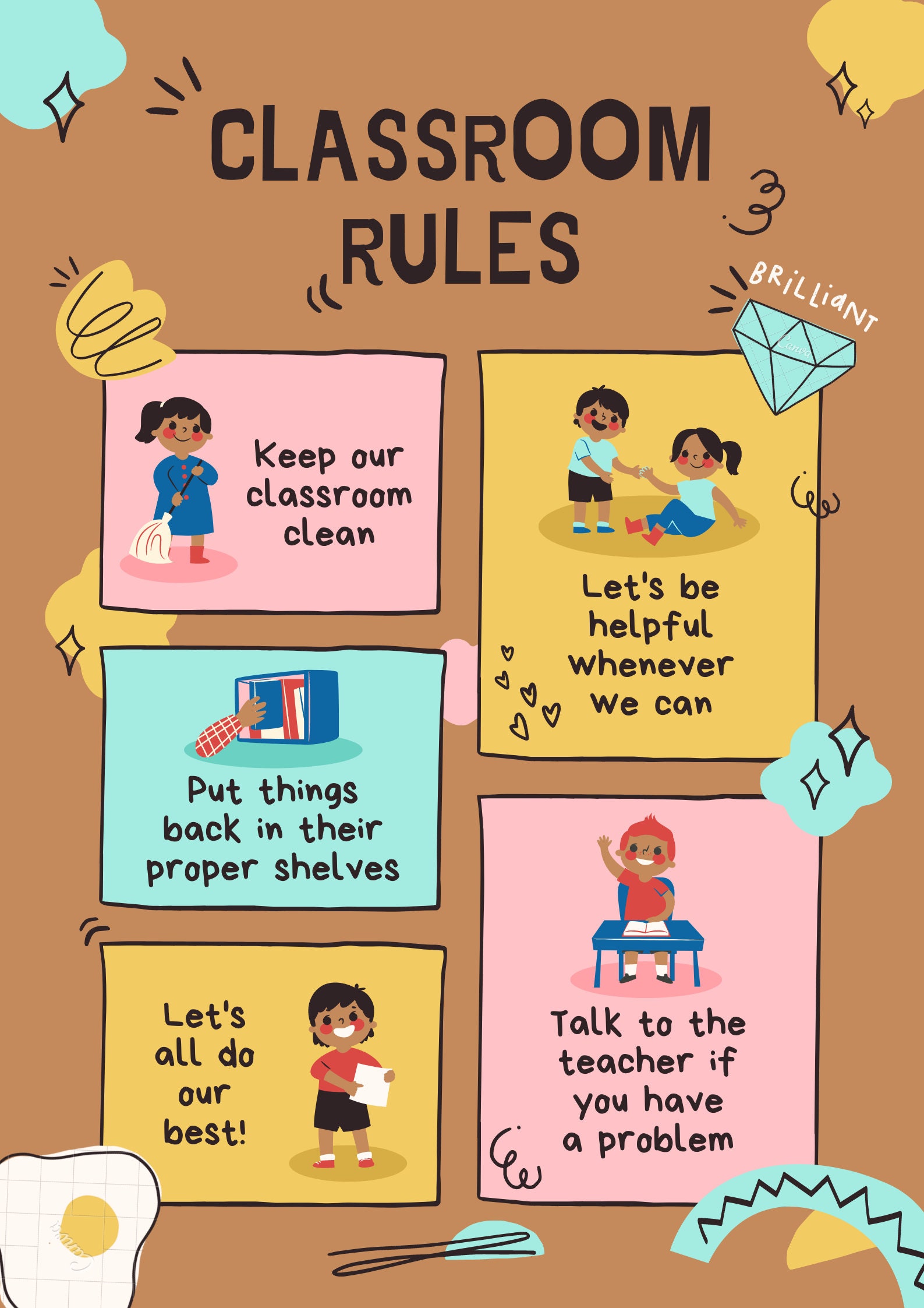 Classroom Rules Posters, Class Expectations, Bulletin Board ...