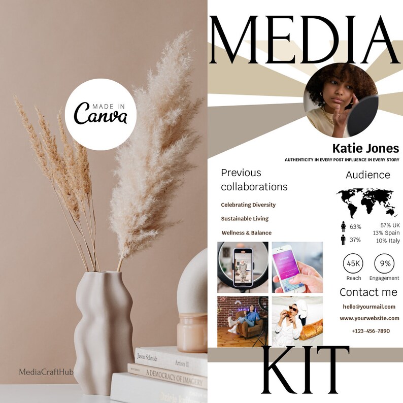 2 Pages Media Kit Canva Template Instagram Media Kit Influencer Rate Sheet Template Blogger ...