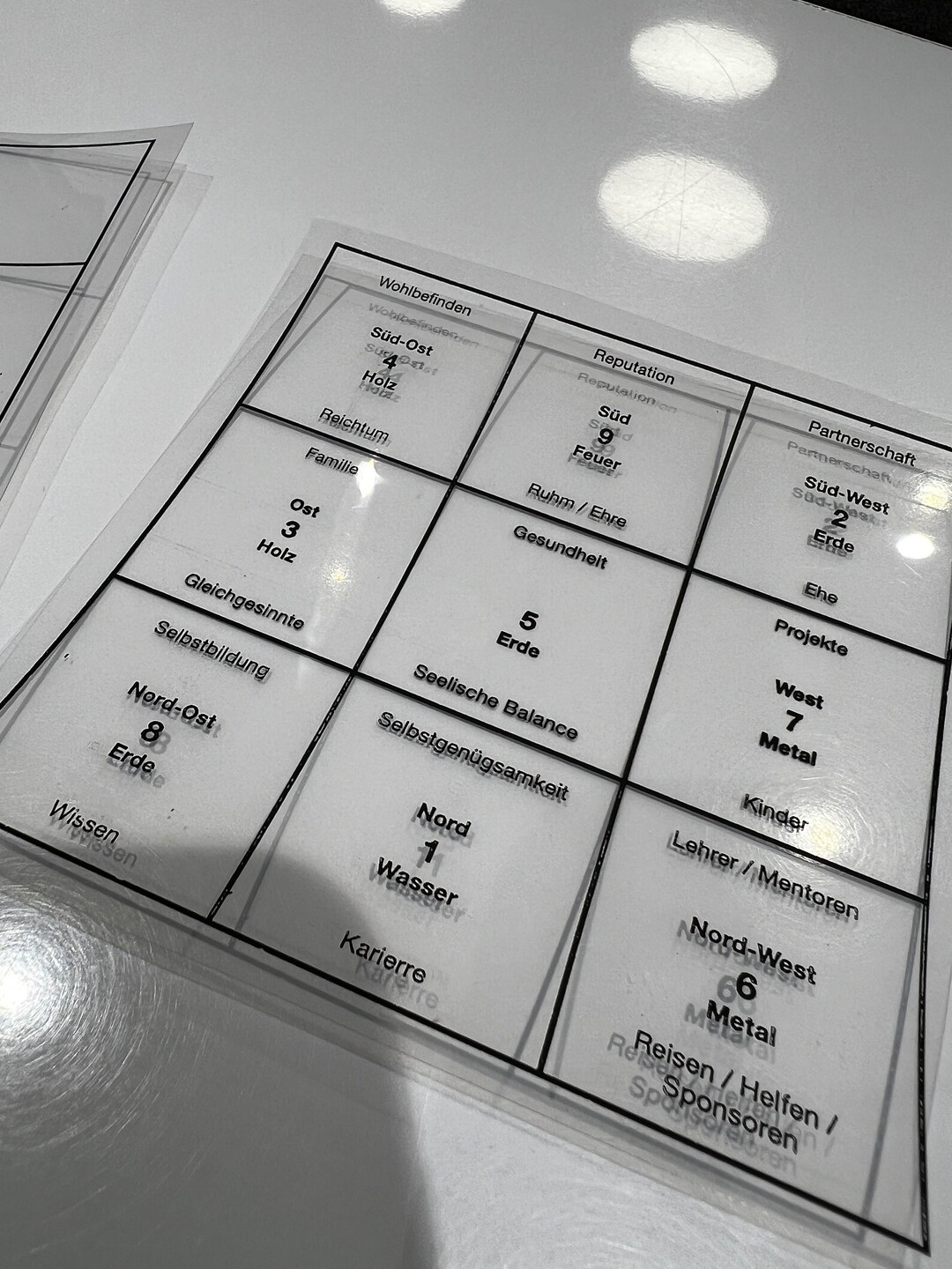 Feng Shui Transparent Square Lo Shu, Magic Square Lo Shu, People KUA ...