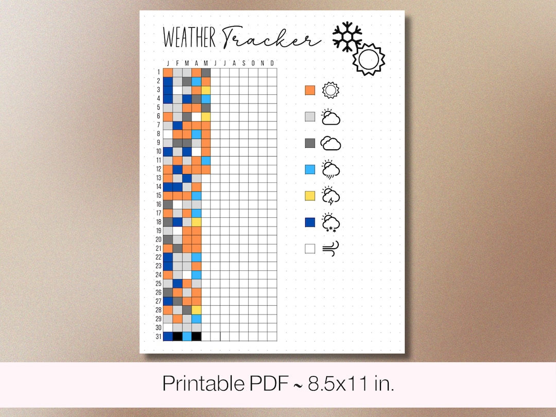Weather Tracker, Printable Weather Bullet Journal Tracker - Etsy
