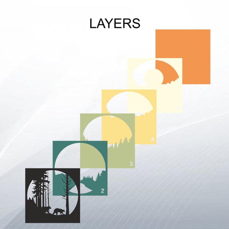 Bear Scene 3D Shadow Box SVG Templates Wall Decor Cricut Paper Wood Art ...