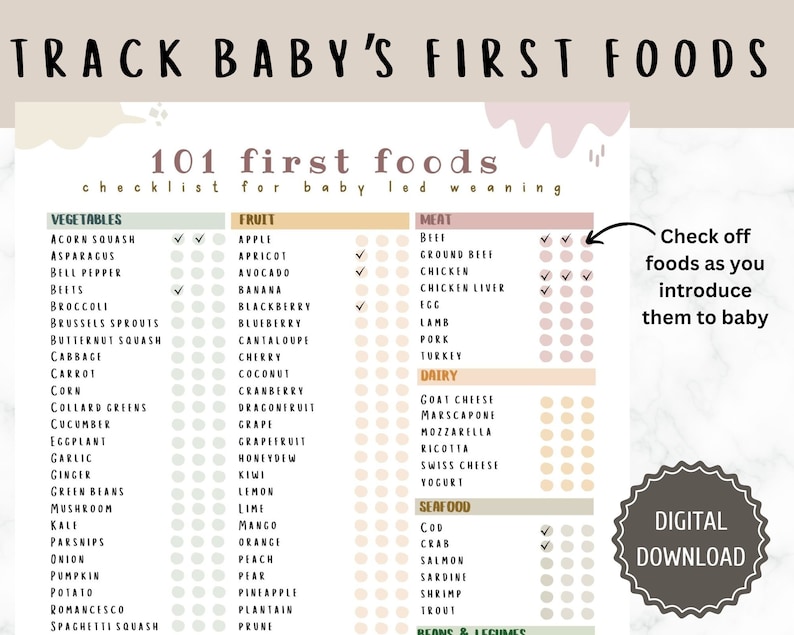 101 Foods Checklist PRINTABLE, Baby First Foods Tracker, Baby Led ...