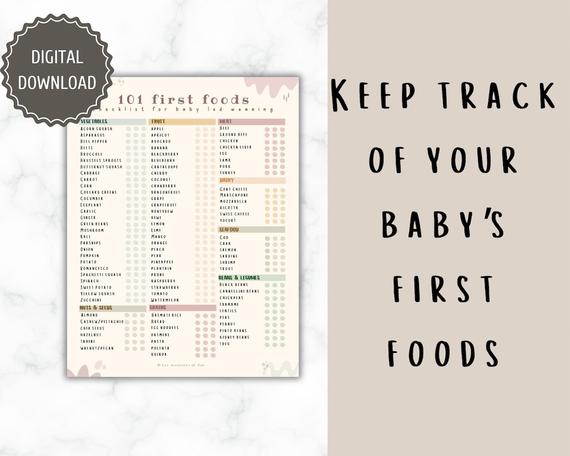 101 Foods Checklist PRINTABLE, Baby First Foods Tracker, Baby Led ...