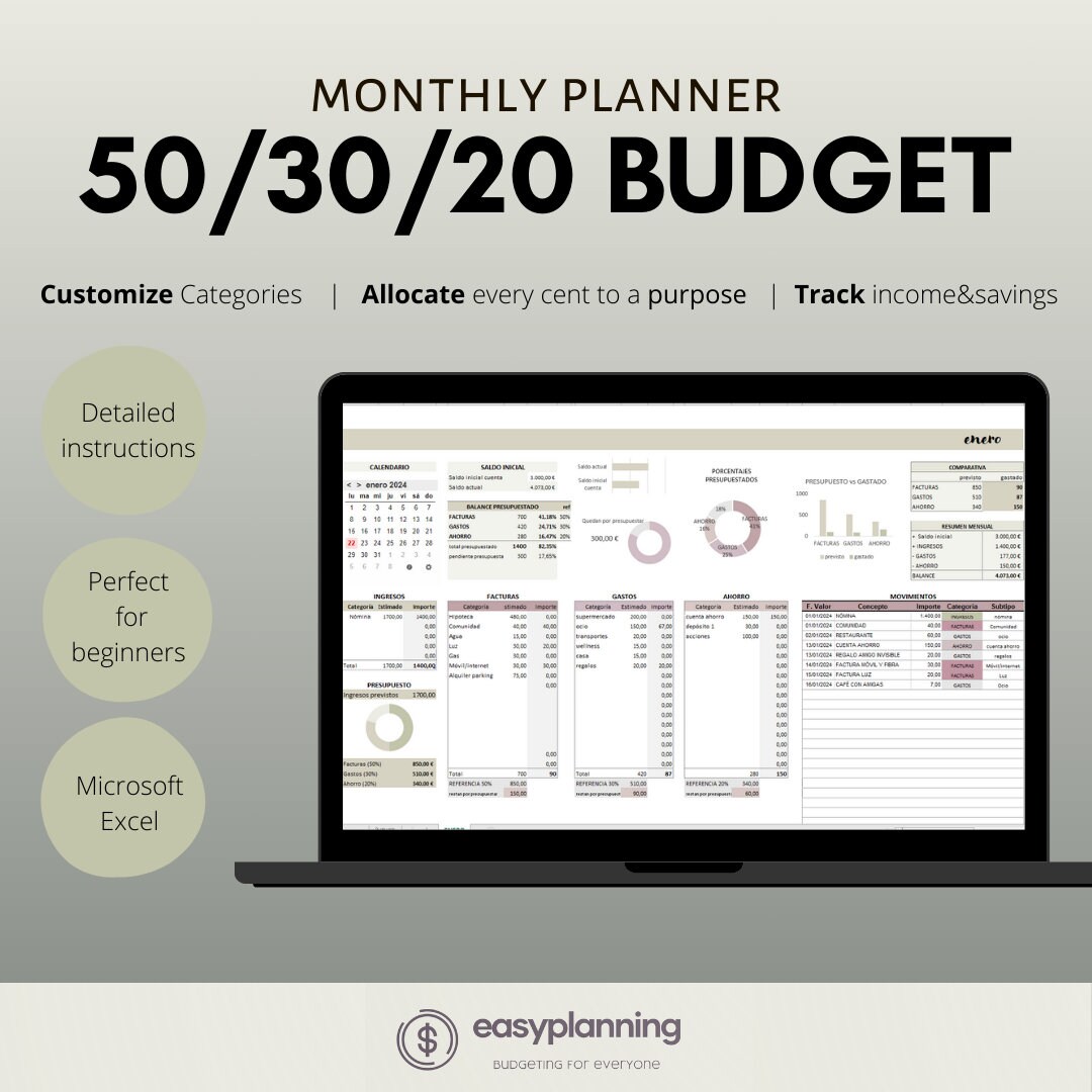 Monthly Budget Template. Track Your Expenses With the 50/30/20 System ...