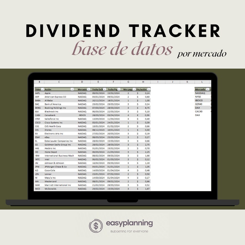 Dividend Tracker - Excel Template for Tracking Dividend-paying Stocks ...
