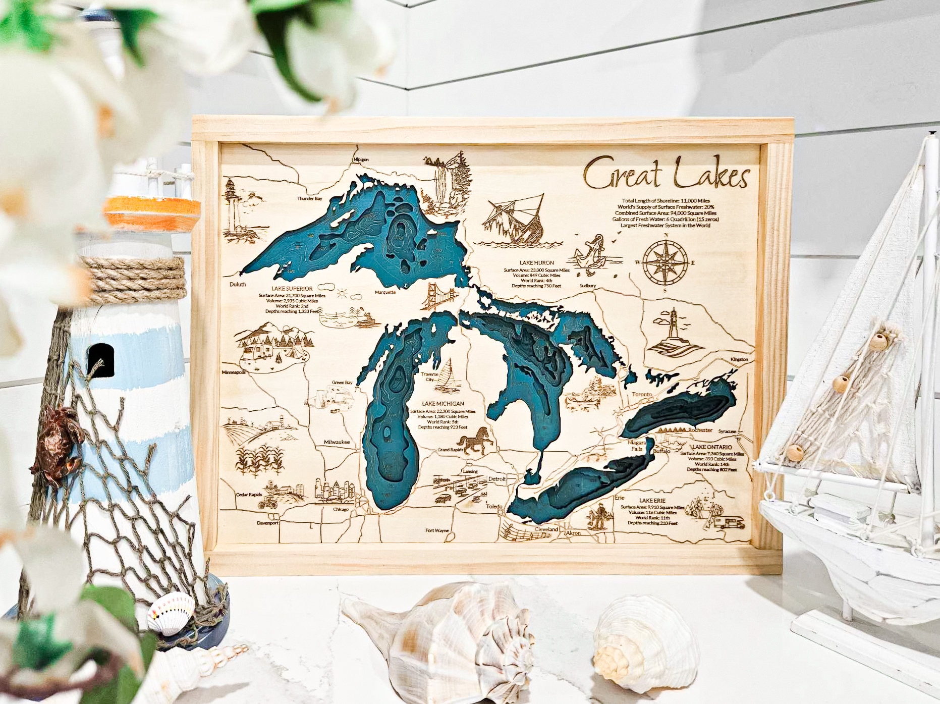 Great Lakes 3D Multilayer Lake Art Wooden Personalized Lake Art ...