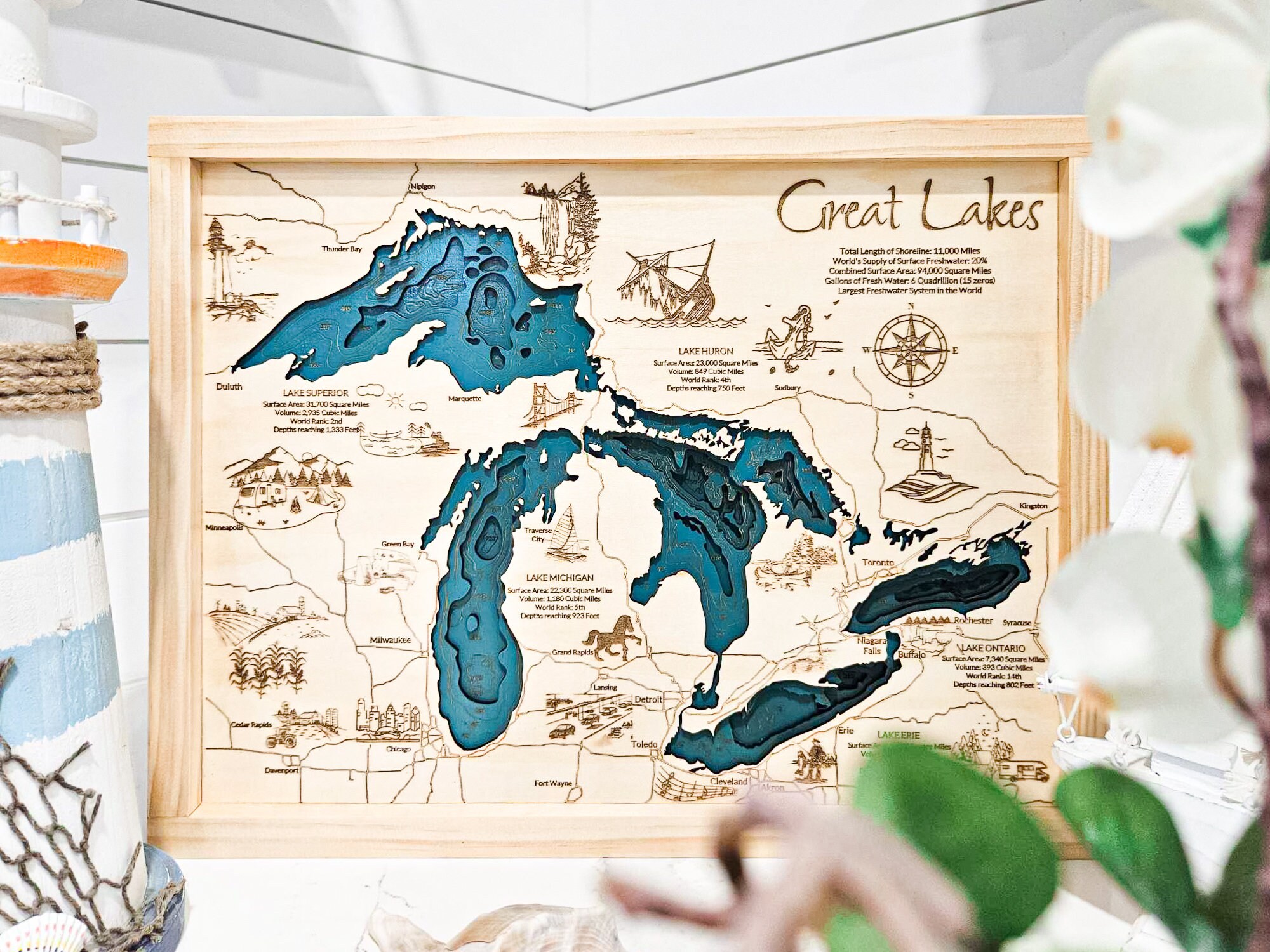 Great Lakes 3D Multilayer Lake Art Wooden Personalized Lake Art ...