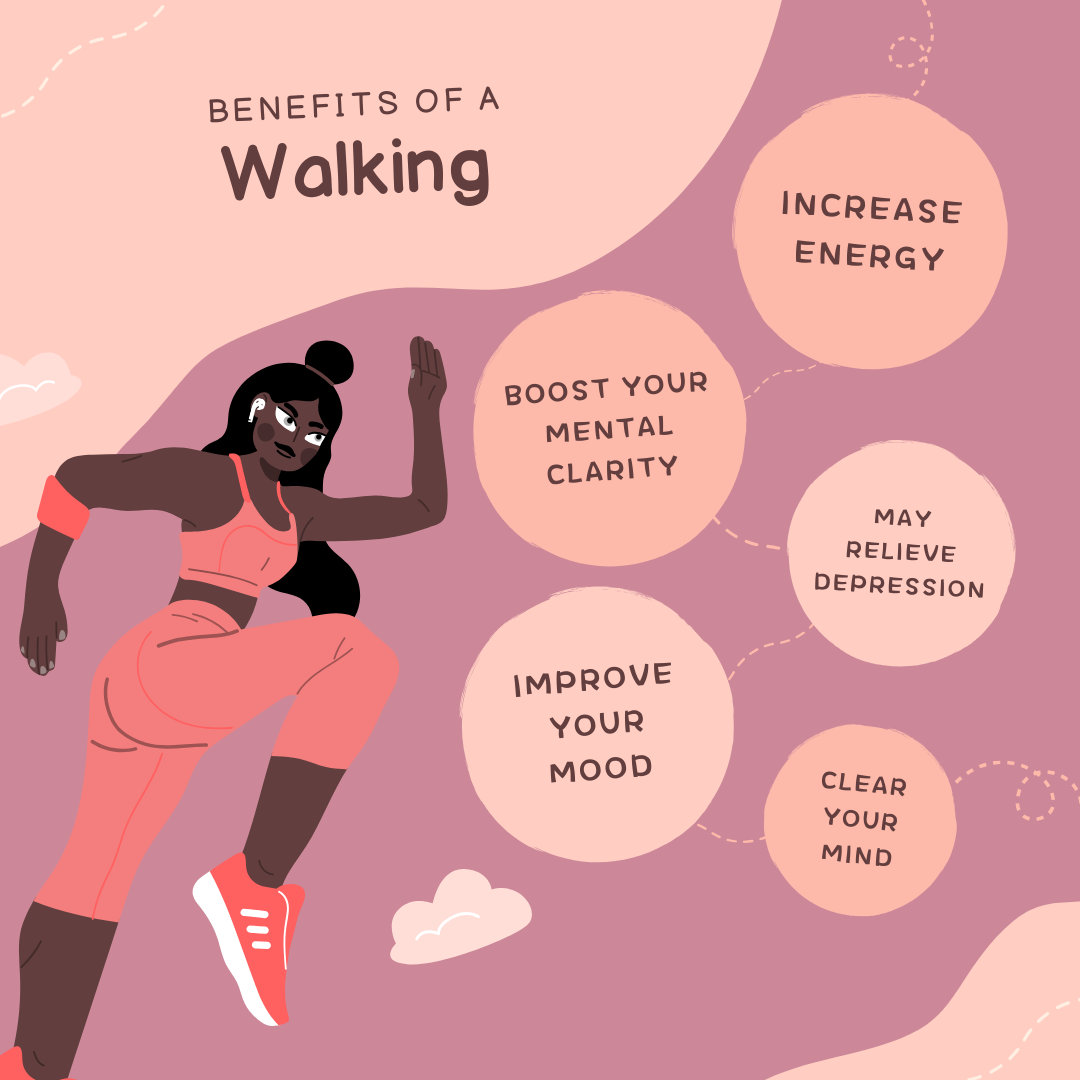 21-day Walking Challenge | Printable | Step Into Health, Step by Step ...