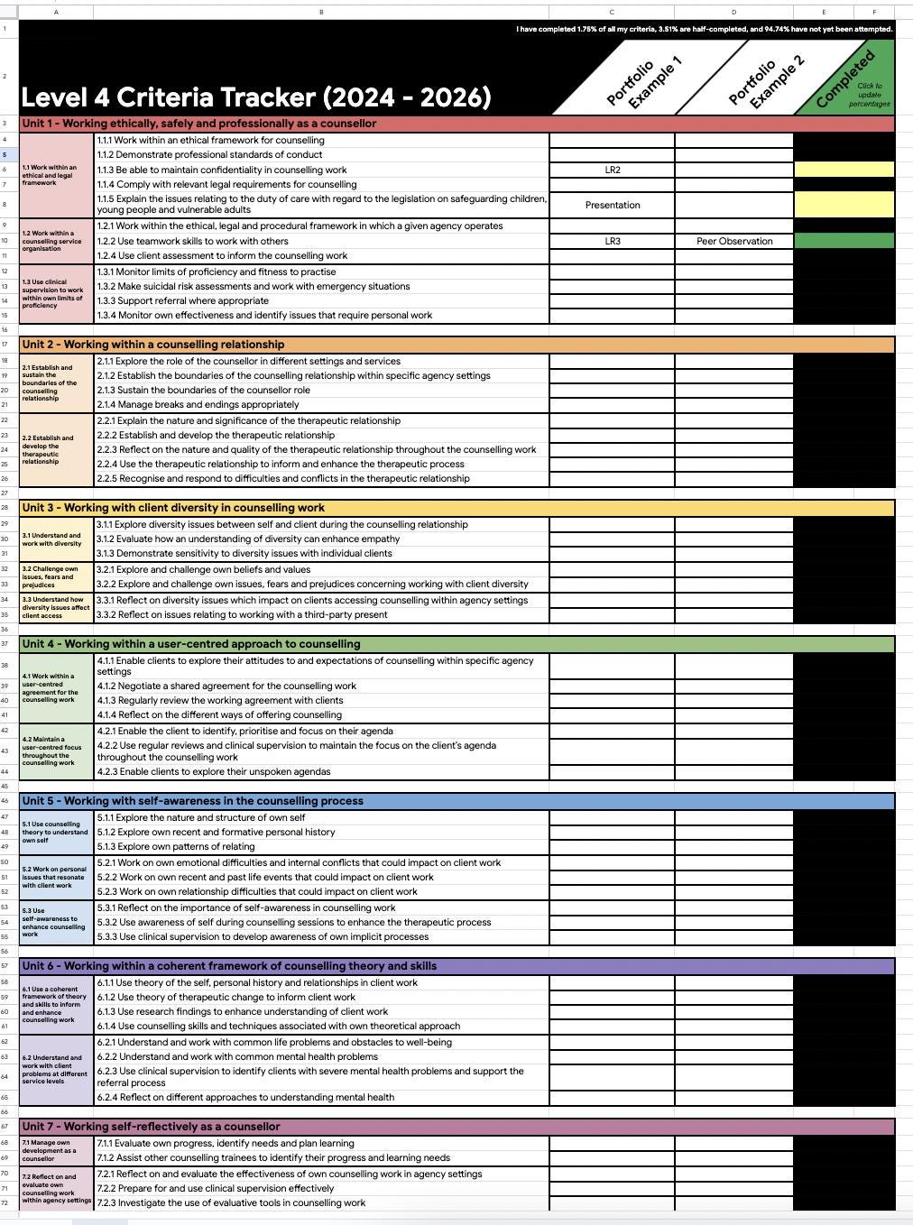CPCAB Level 4 Diploma in Therapeutic Counselling Criteria Tracker ...