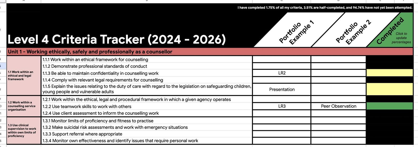 CPCAB Level 4 Diploma in Therapeutic Counselling Criteria Tracker ...