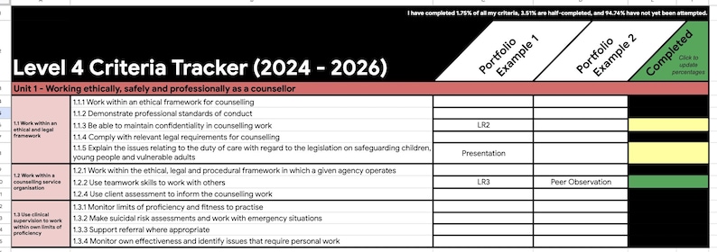 CPCAB Level 4 Diploma in Therapeutic Counselling Criteria Tracker ...