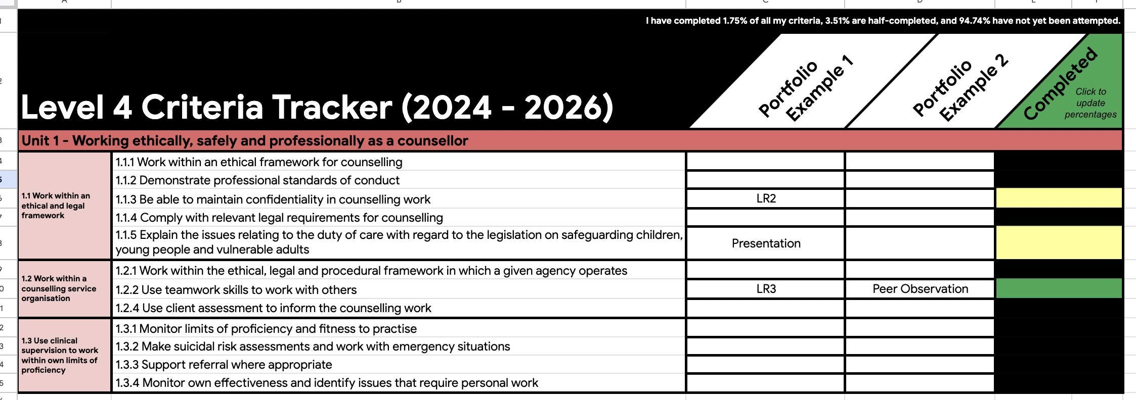 CPCAB Level 4 Diploma in Therapeutic Counselling Criteria Tracker ...