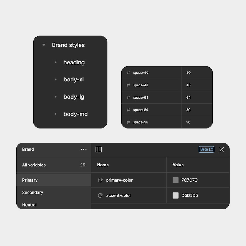 Figma Brand Guidelines Template: Editable Style Sheet Bundle - Etsy