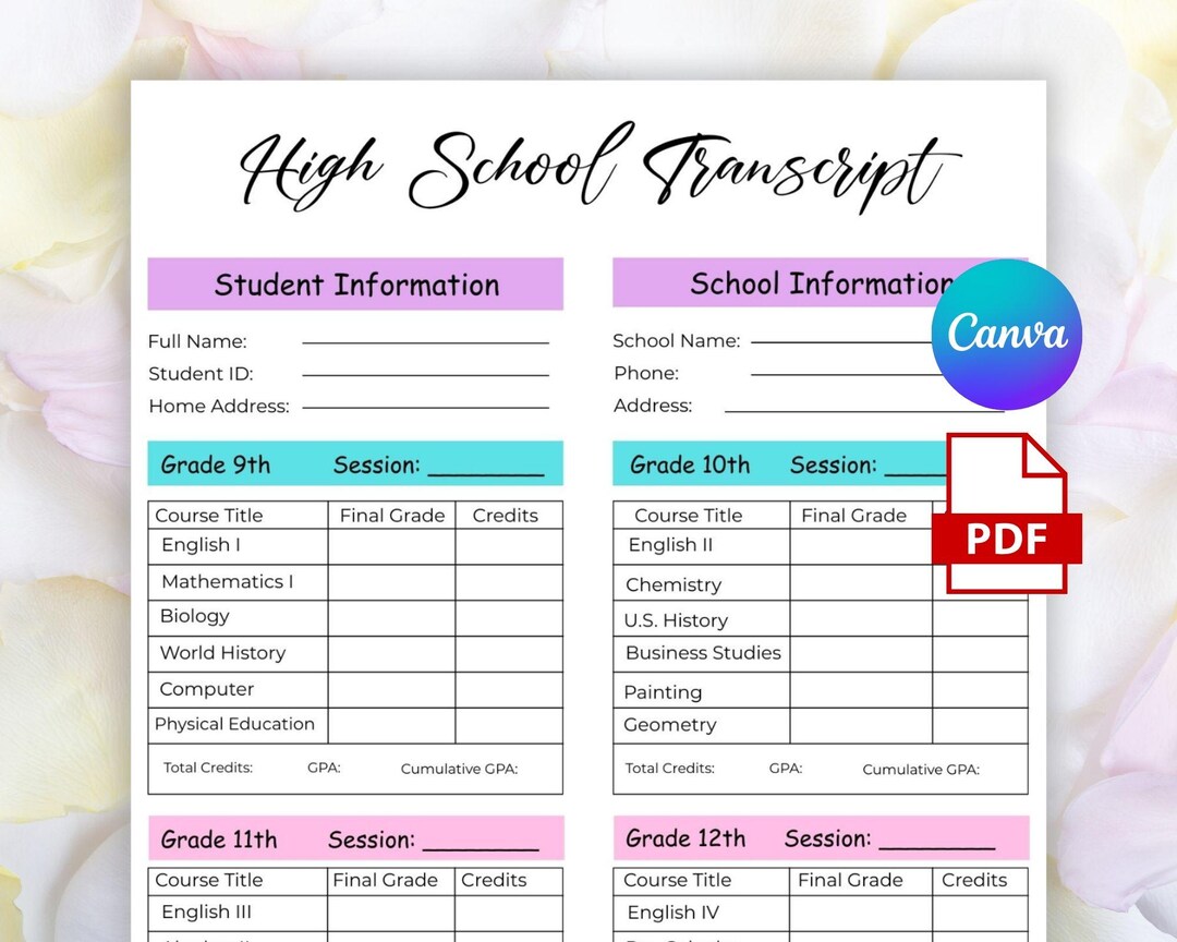 High School Transcript Template, Editable Home School Report Card ...