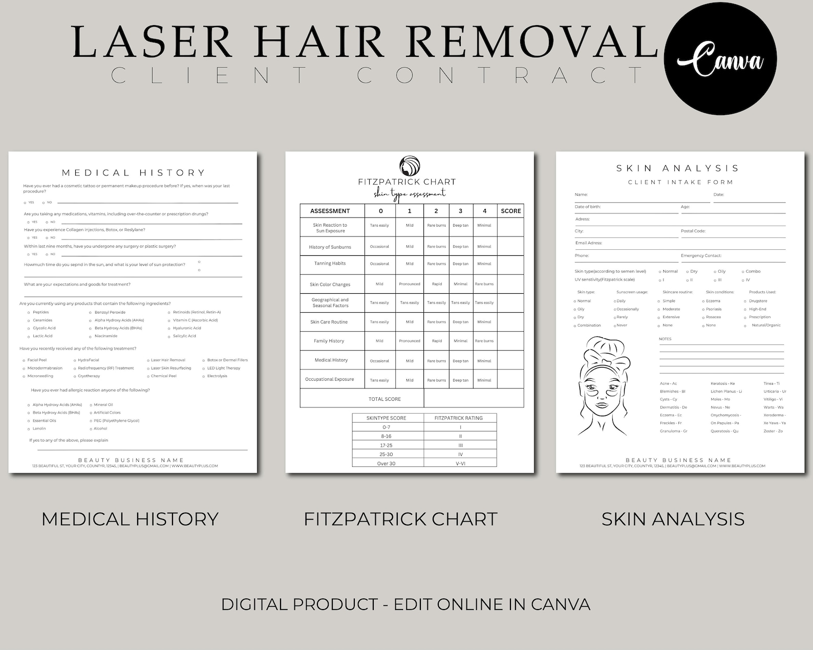 Laser Hair Removal Consent Forms - Laser Hair Reduction Intake ...