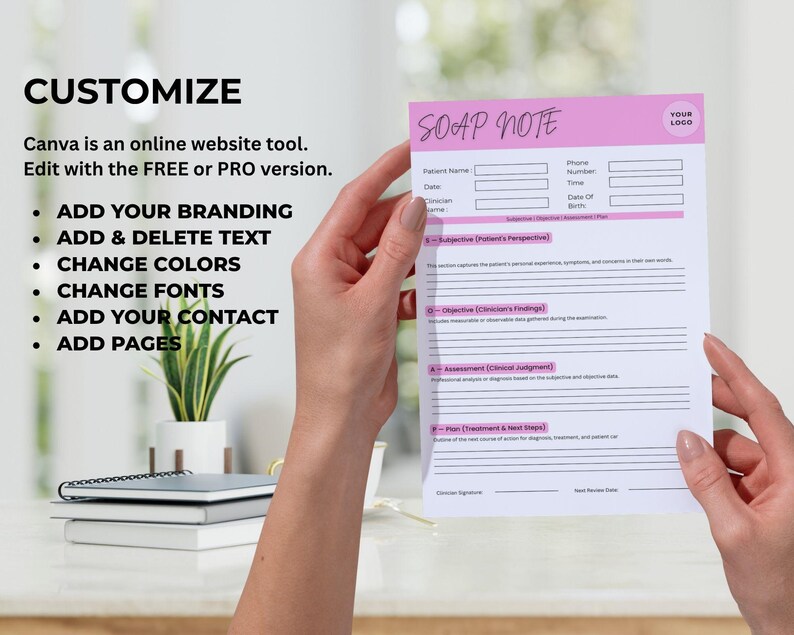 Editable SOAP Note Template, Soap Notes Format, Note Template for ...