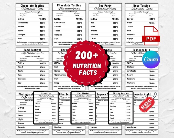 Nutrition Facts | Editable Nutrition Label | Nutritional SVG PNG Clip ...