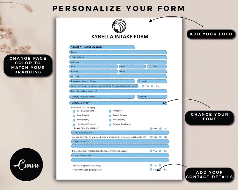 Editable Kybella Consent Forms, Aesthetic Clinic Template, Lipodissolve ...