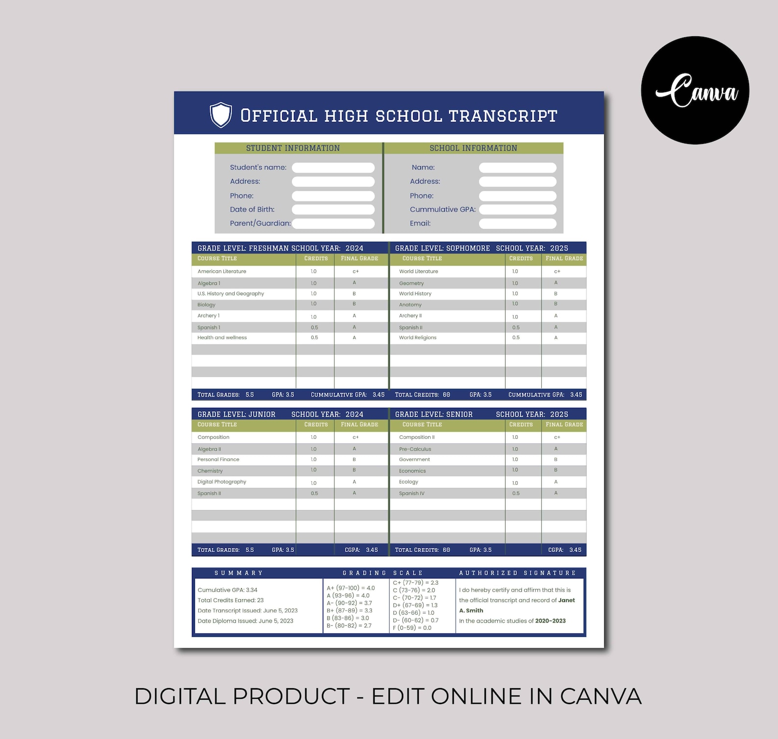 Editable High School Transcript, Homeschool Transcript, Editable Home ...