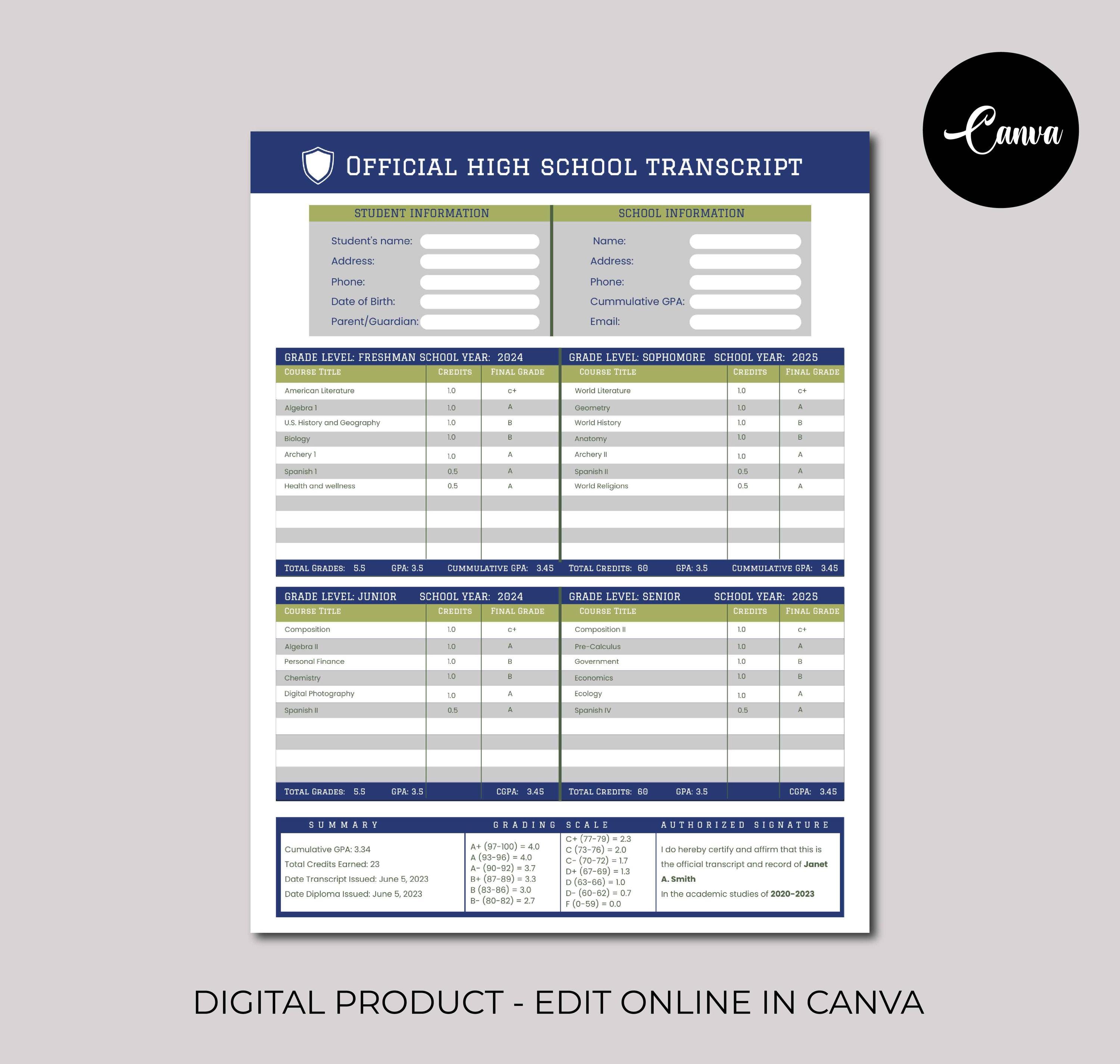 Editable High School Transcript, Homeschool Transcript, Editable Home ...
