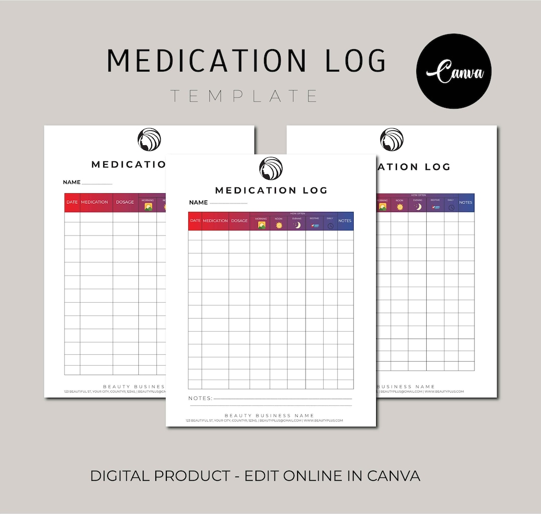 Medication Tracker, Medication Chart, Doctor Visit Medication List ...