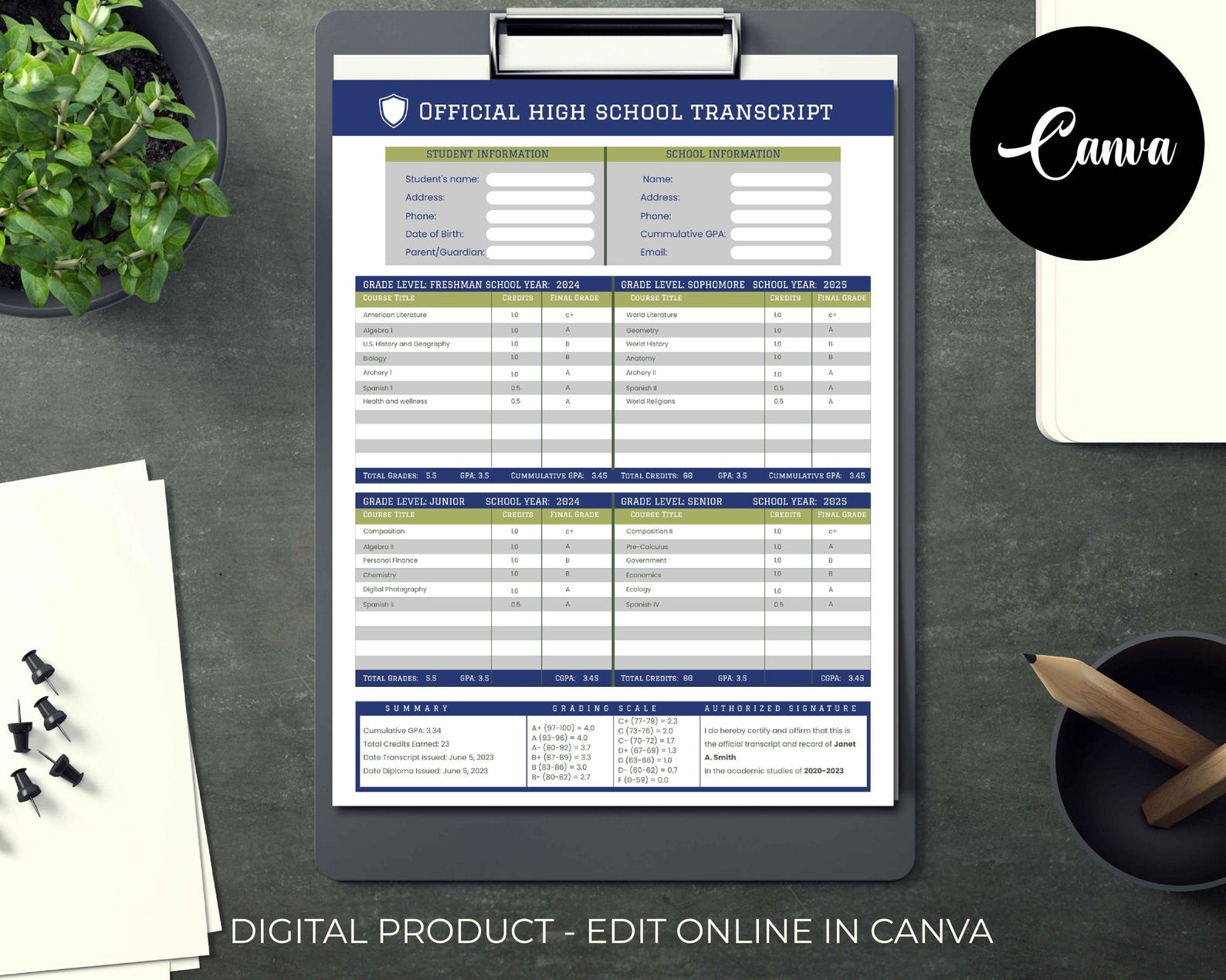 Editable High School Transcript, Homeschool Transcript, Editable Home ...