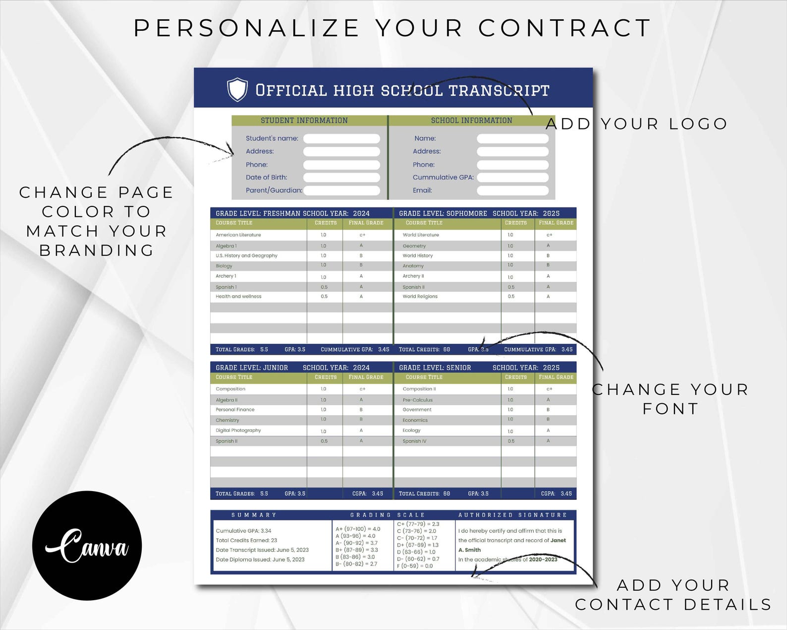 Editable High School Transcript, Homeschool Transcript, Editable Home ...