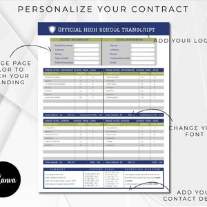 Editable High School Transcript, Homeschool Transcript, Editable Home ...