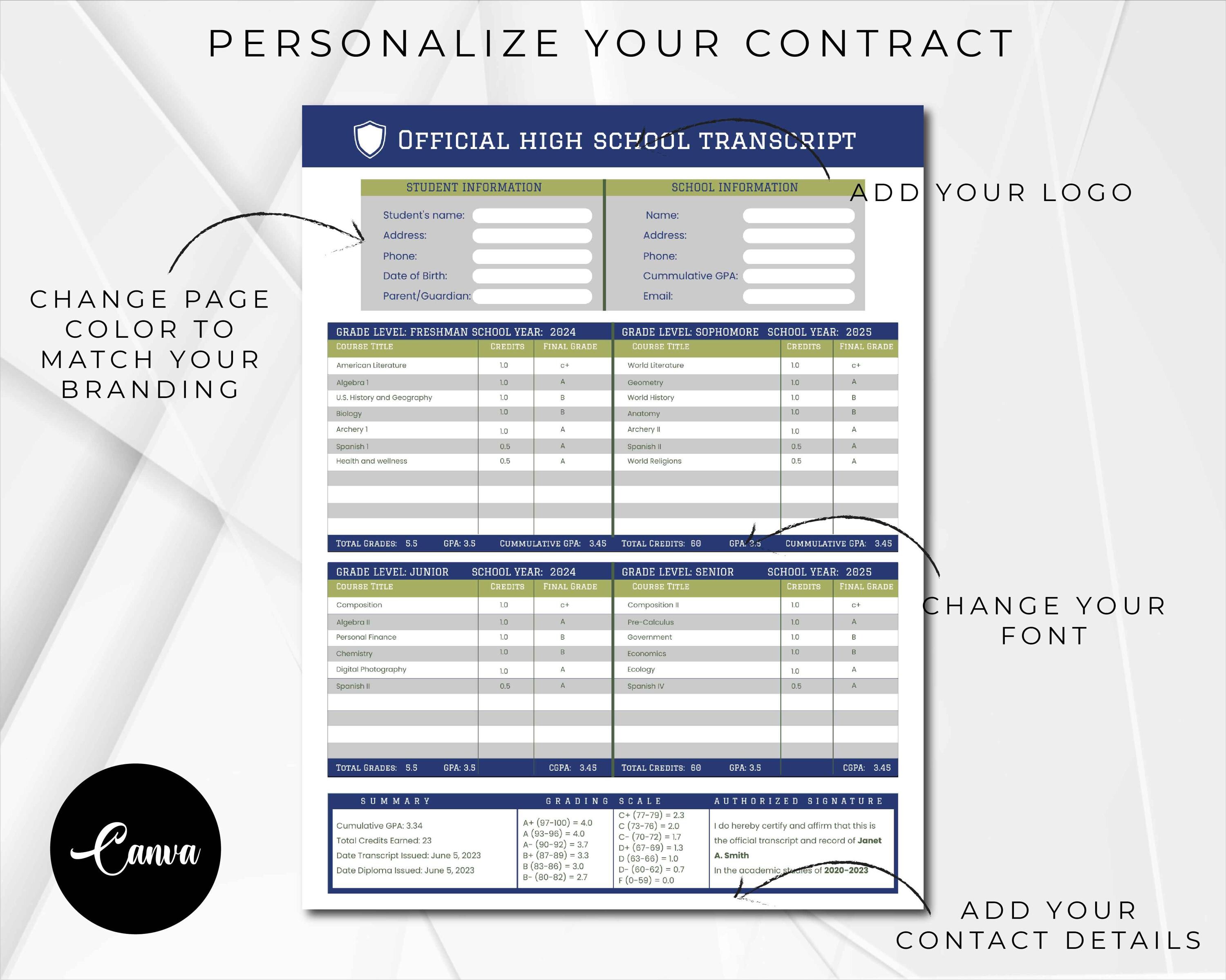 Editable High School Transcript, Homeschool Transcript, Editable Home ...