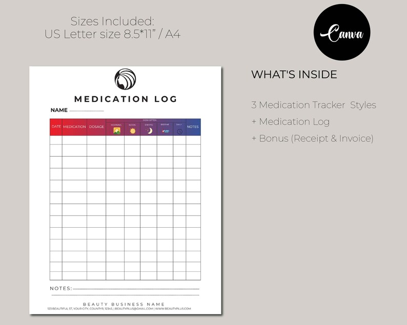 Medication Tracker, Medication Chart, Doctor Visit Medication List ...