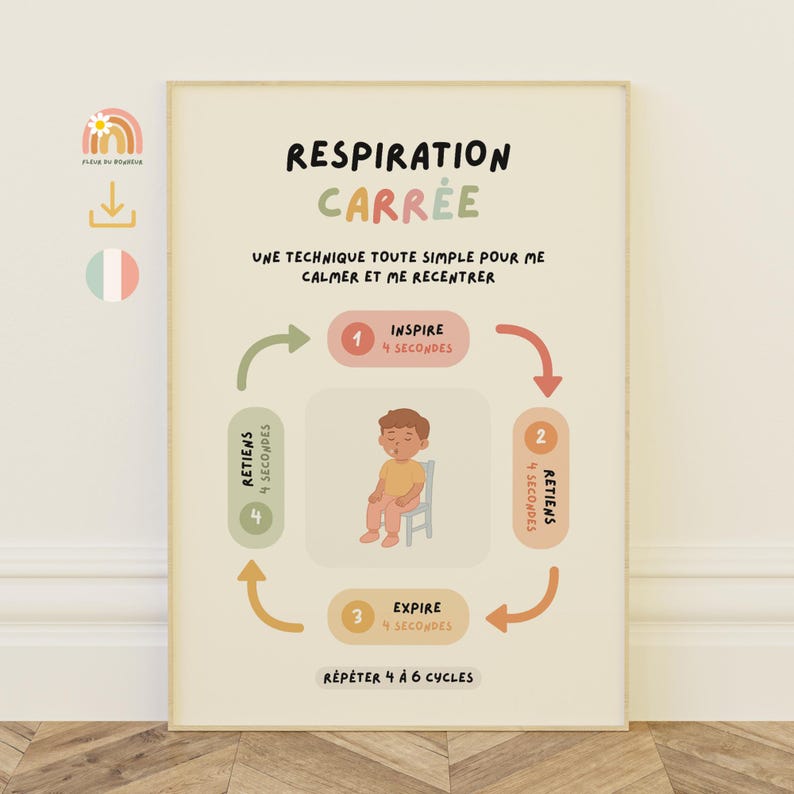 Square Breathing Poster in French, Children's Sophrology Poster ...