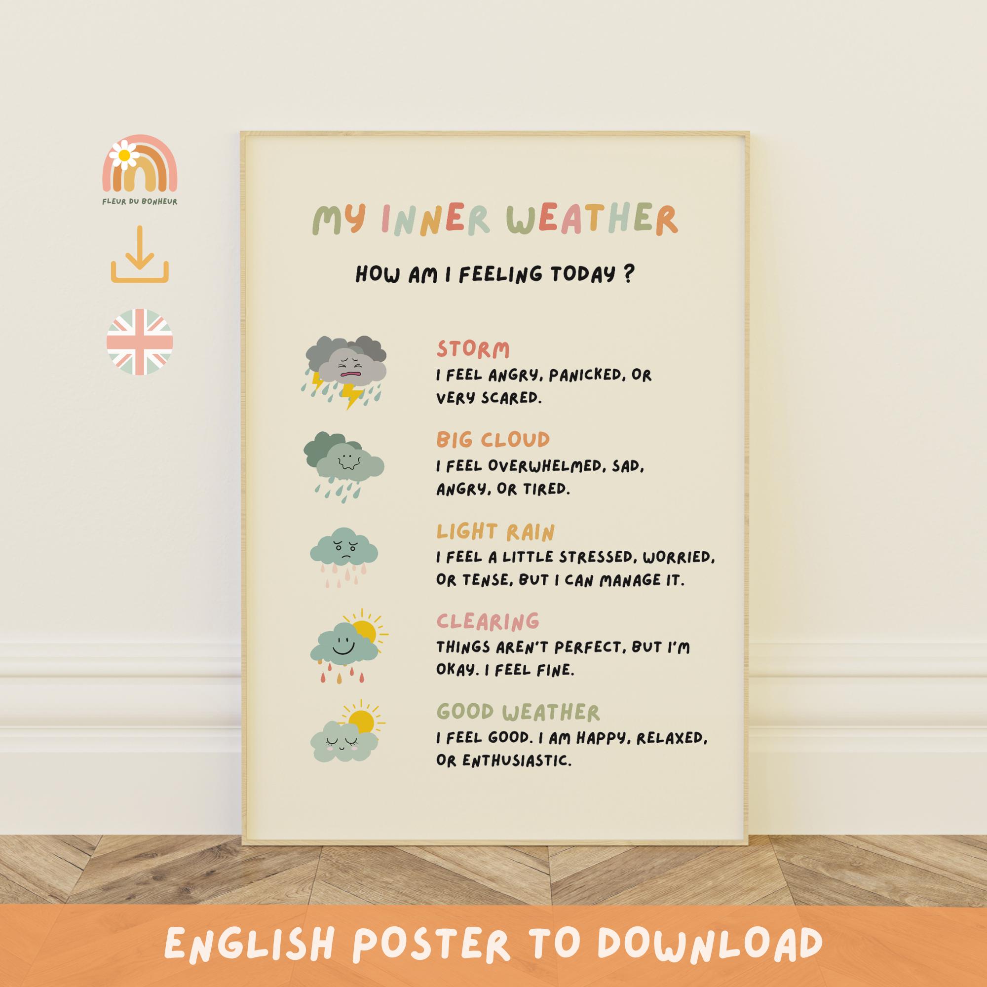 My Inner Weather Poster, Feelings Chart for Kids, Emotional Regulation ...