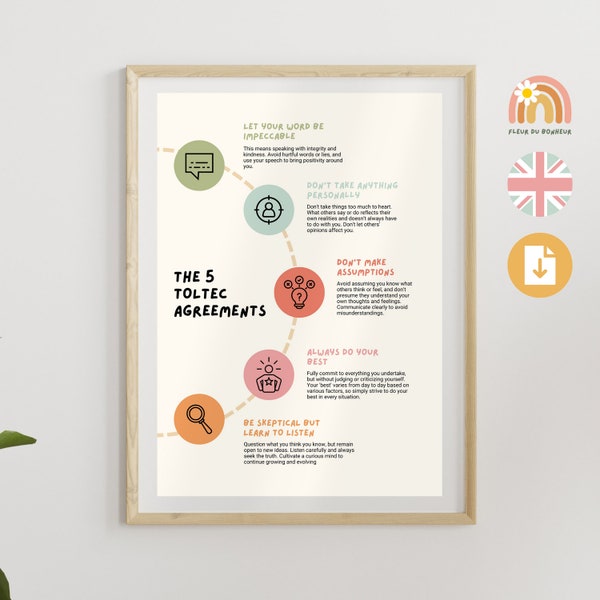 The Four Agreements - Etsy