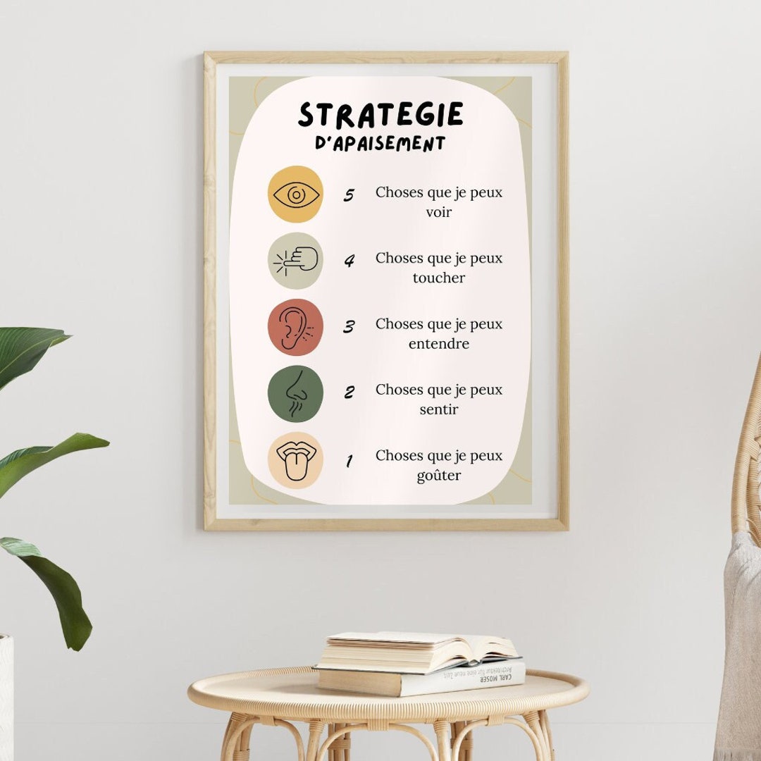 Digital Poster Sensory Calming Strategy to Refocus: 5 Things to See, 4 ...