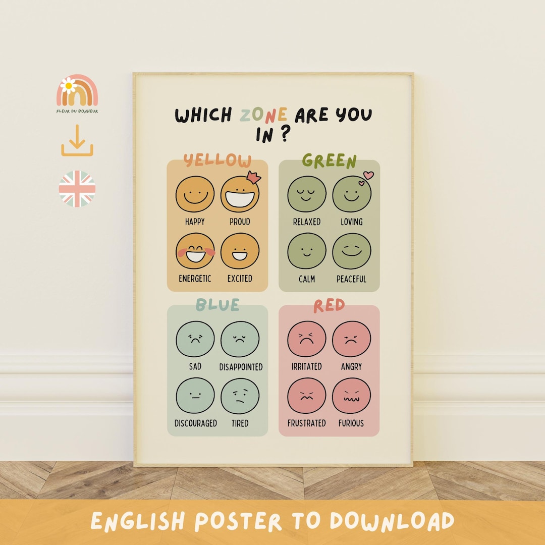 Zones of Regulation Poster for Kids, Feelings Chart, Calm Down Corner ...