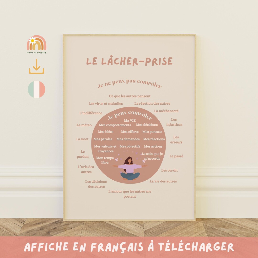 Letting Go Poster, Well-being Poster, Personal Development, Self ...