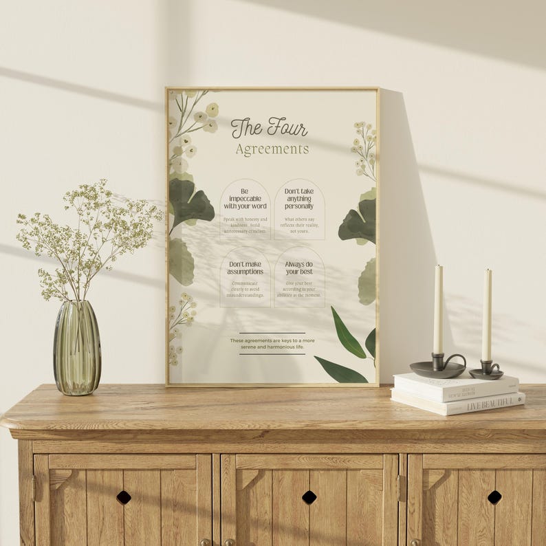 The Four Agreements Poster, 4 Agreements Wall Art, Positive Affirmation ...