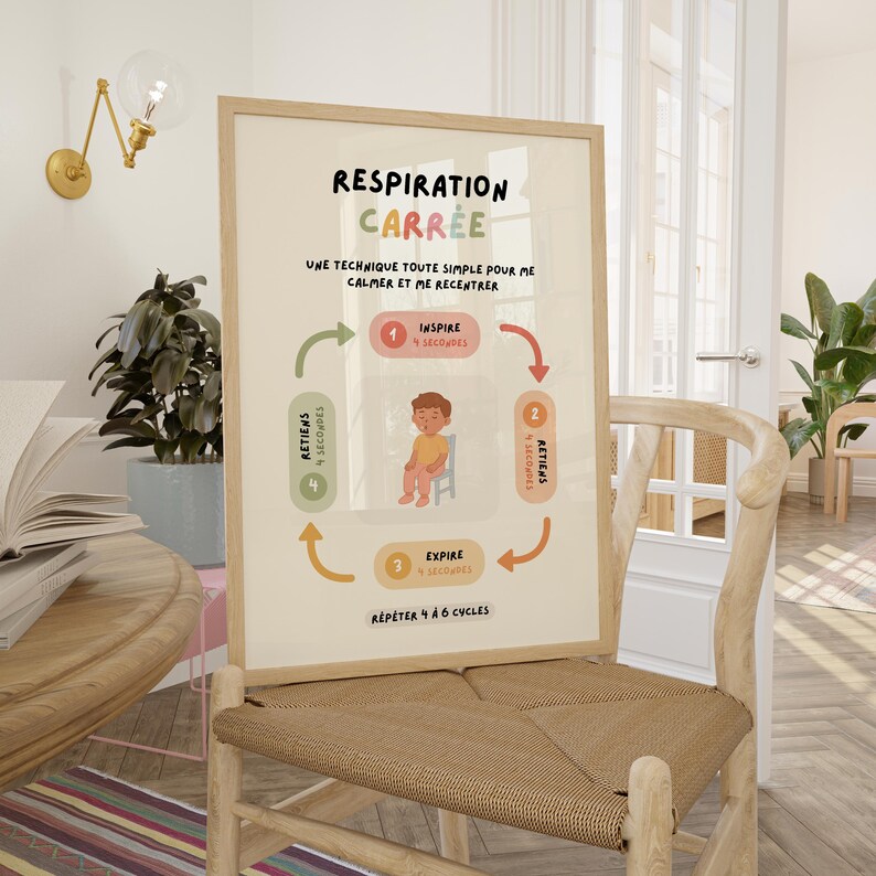 Square Breathing Poster in French, Children's Sophrology Poster ...