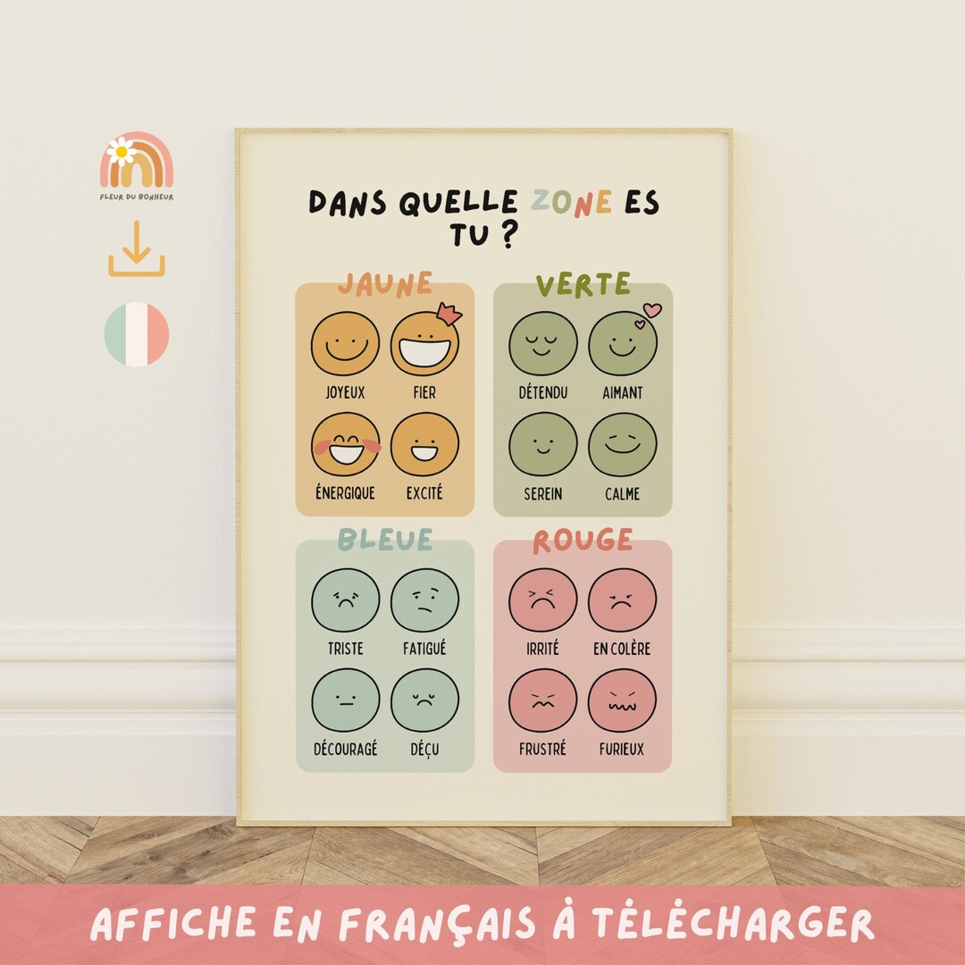 Zones de régulation émotions enfant, Affiche émotions, Gestion ...