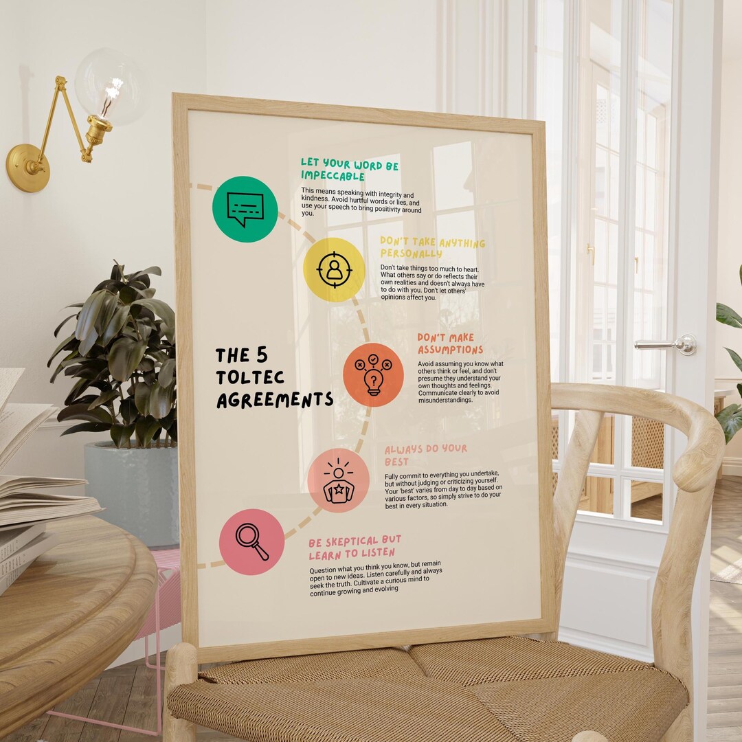 Poster of the Five Toltec Agreements - Personal Development ...