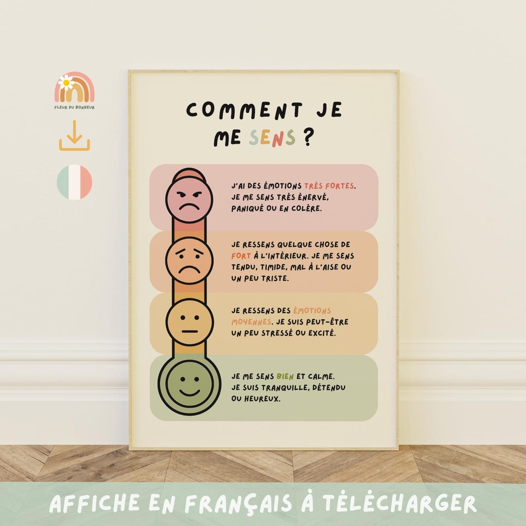 Child Emotion Thermometer, Emotional Barometer, Emotion Management ...