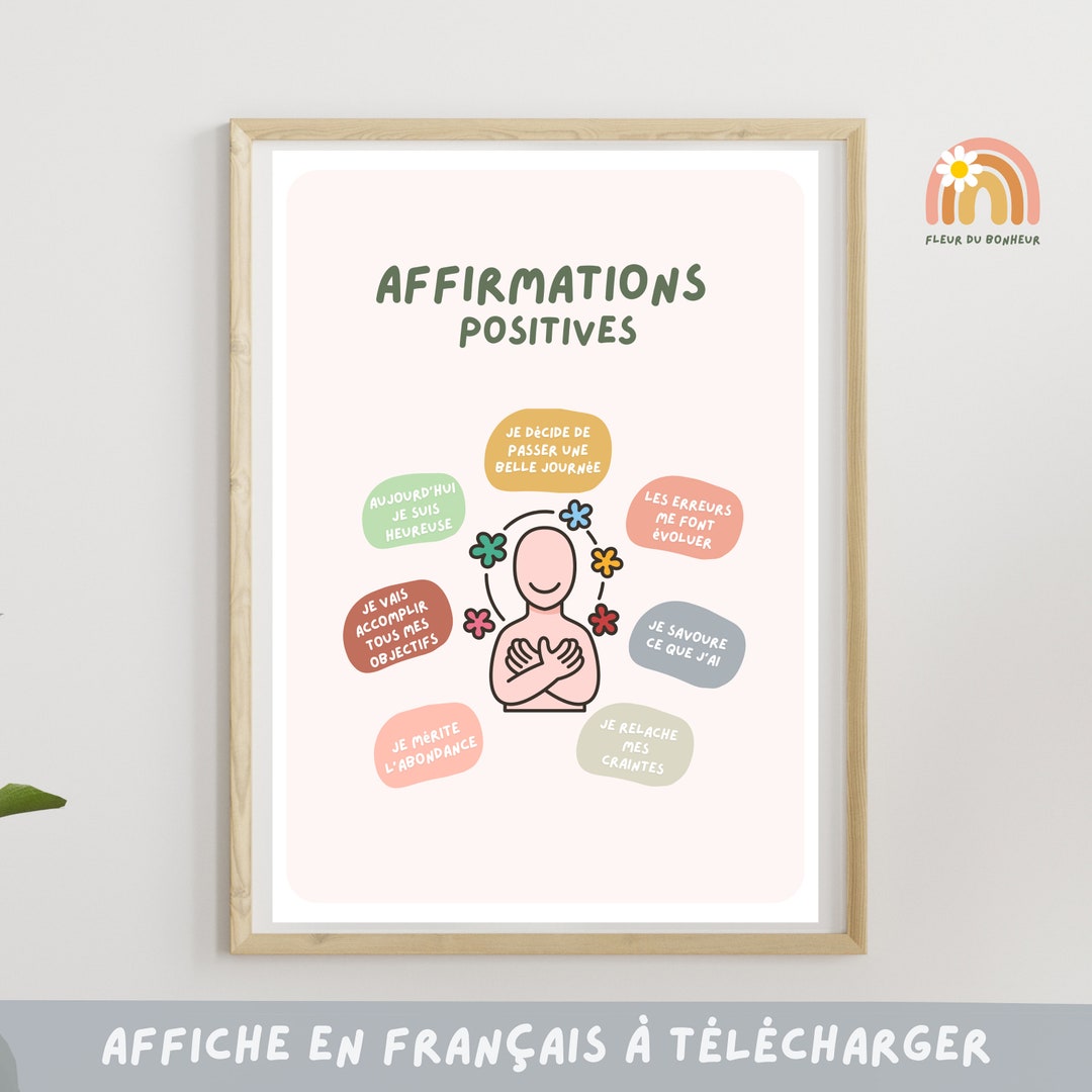 Positive Affirmation Personal Development Poster, Therapy Wall Art ...