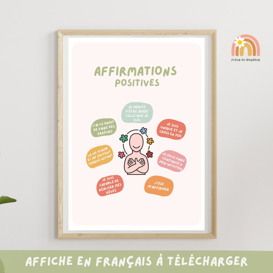 Positive Affirmations Poster: Believe in Yourself, Assert Yourself ...