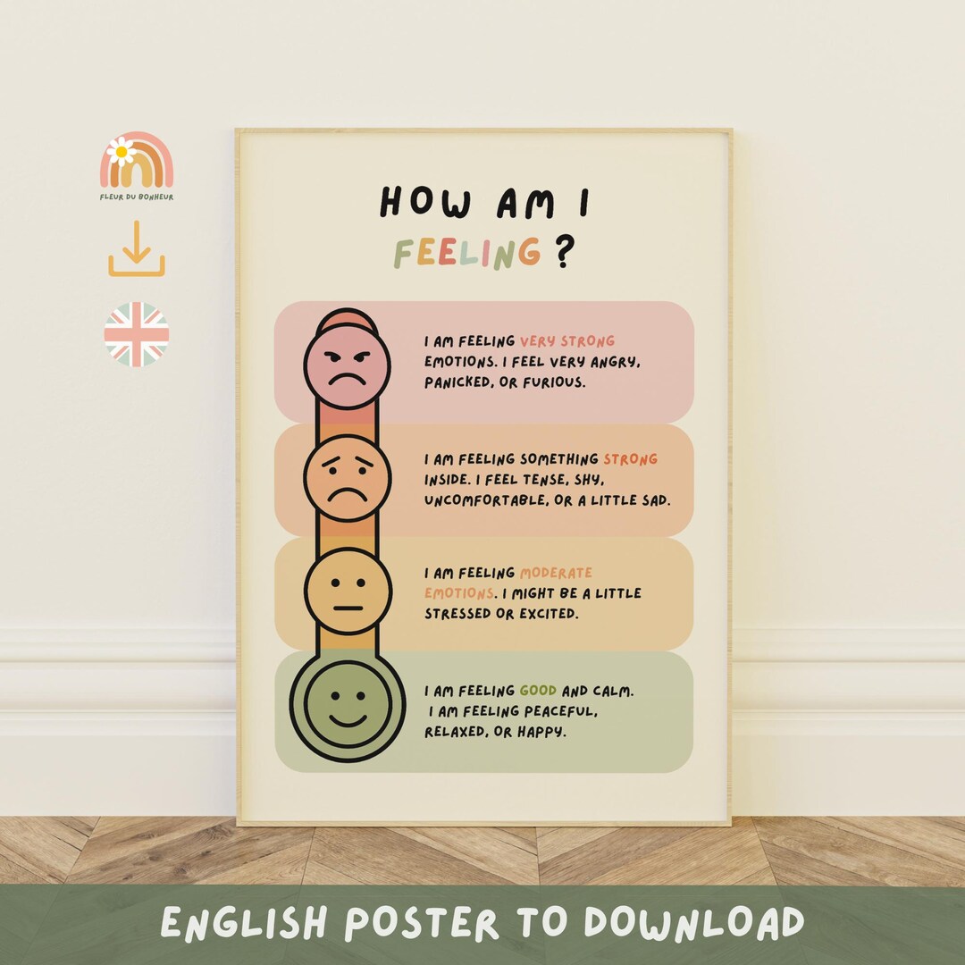 Feelings Thermometer for Kids, How Am I Feeling Today Poster, Emotional ...