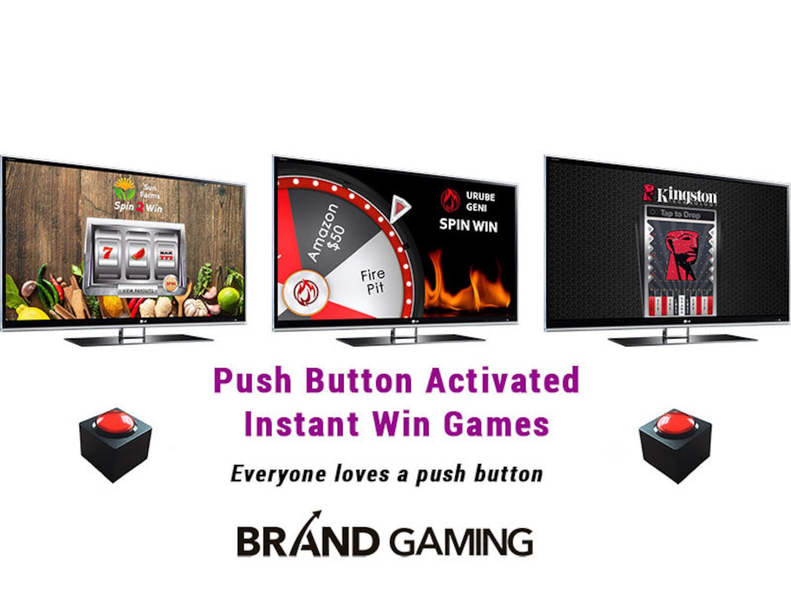 Big USB Push Button - One Key Keyboard - Etsy