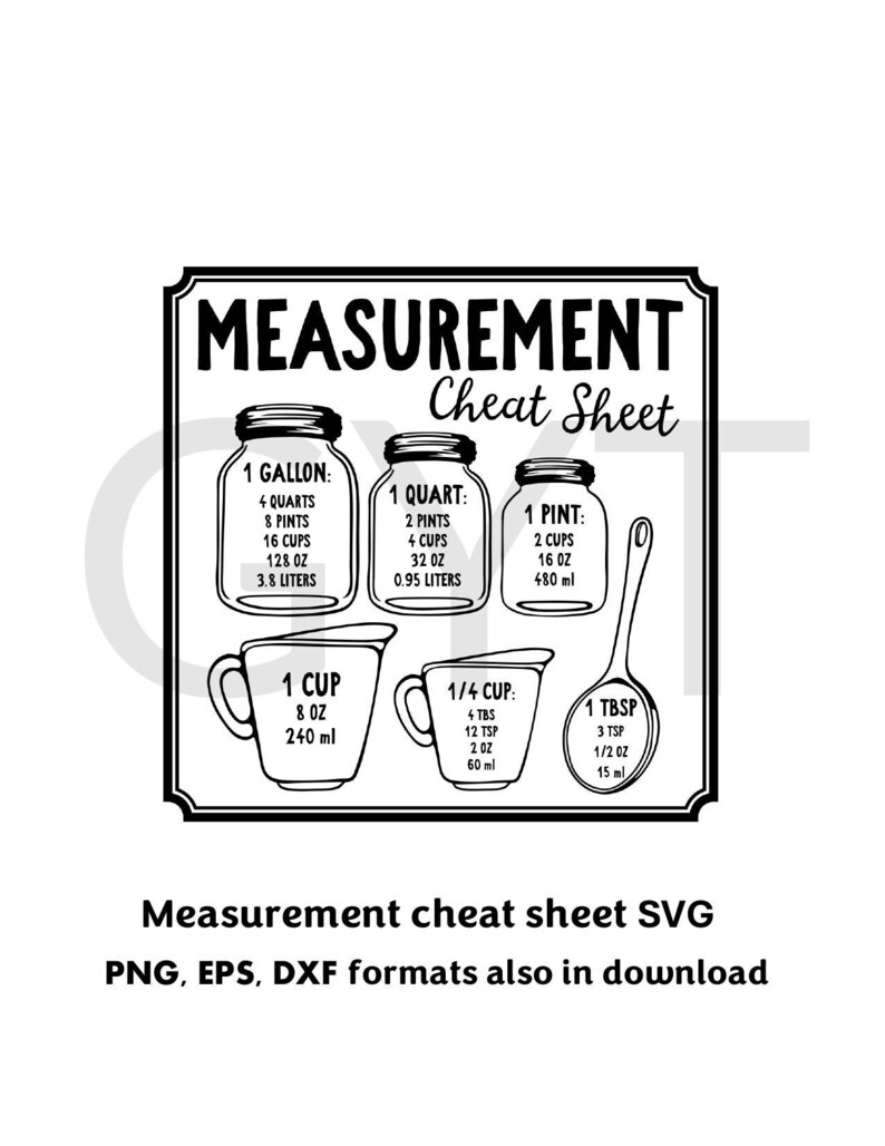 Measurement Cheat Sheet Svg. Png, Eps, and Dxf Are in Download ...