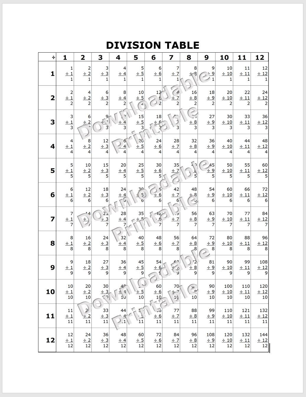 Math Table Math Facts Complete addition, Subtraction, Multiplication ...