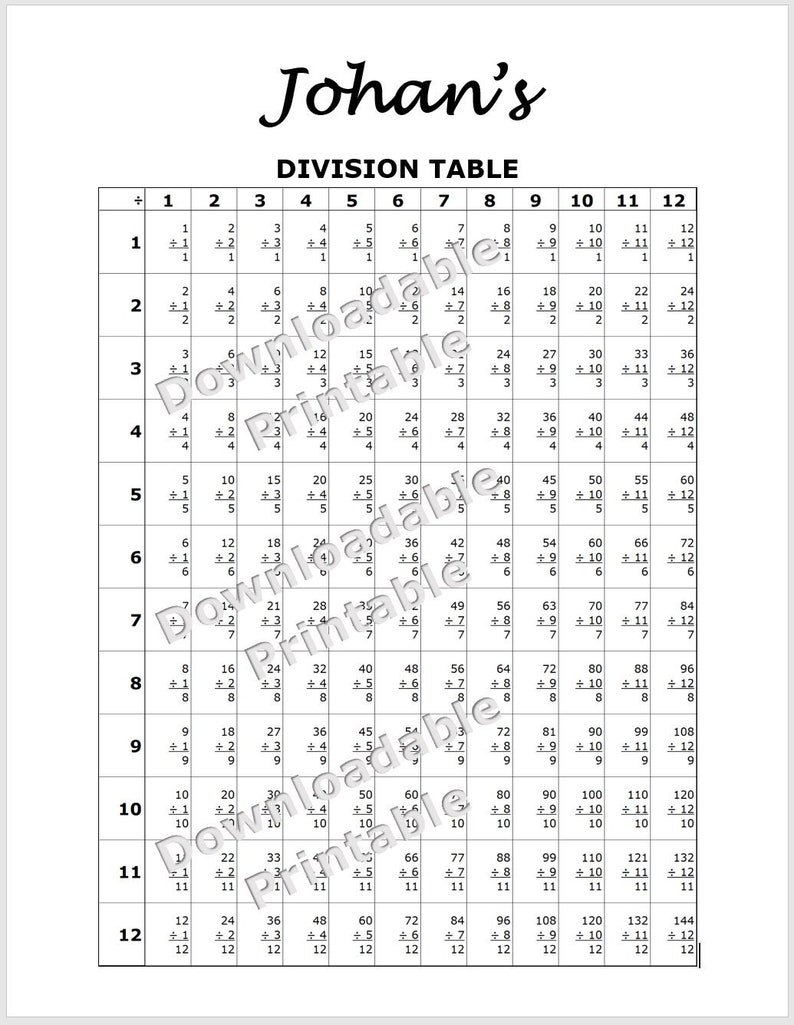 Personalized Division Table Complete up to 144/12 - Etsy